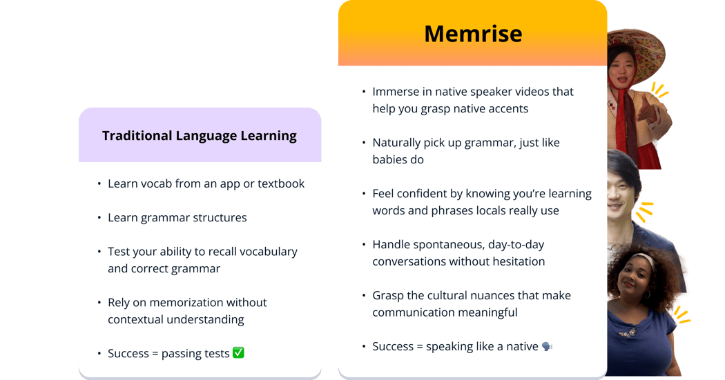 Learn a language. Memrise is authentic, useful & personalised.